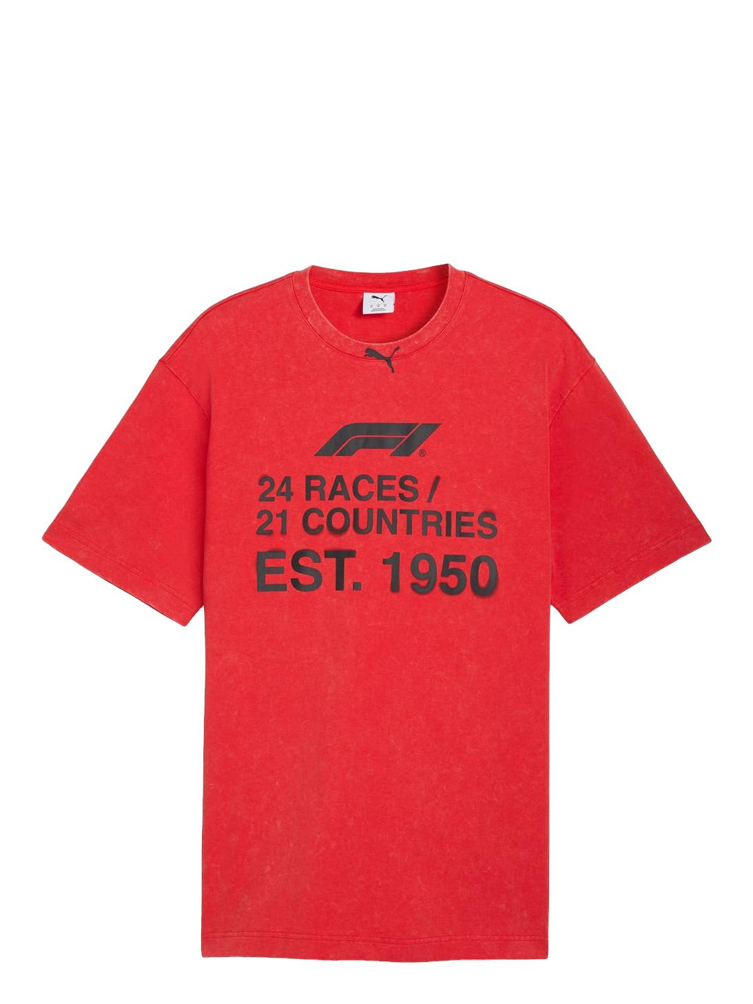 PUMA formula 1® race no graphic t-shirt